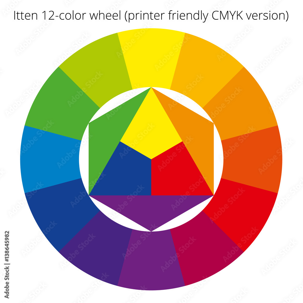 Itten 12 color wheel, RGB palette, scalable vector Stock Vector | Adobe ...