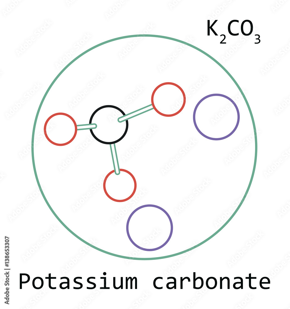 molecule K2CO3 Potassium carbonate Stock Vector | Adobe Stock