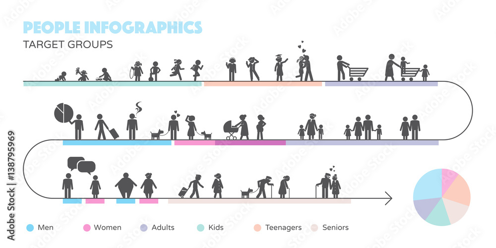 Target groups infographics. Set of different people figures in modern ...