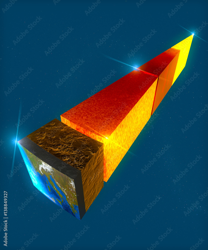 Struttura della Terra, divisione in strati, crosta terrestre e nucleo ...