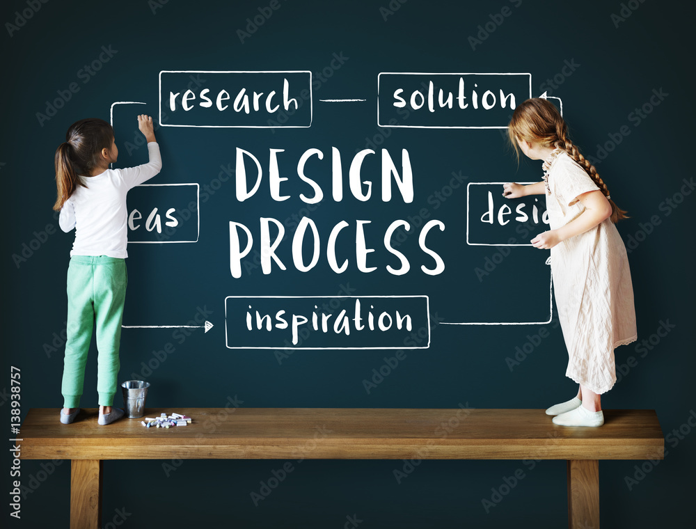 Creative Thinking Creativity Design Process Concept Stock Photo | Adobe ...