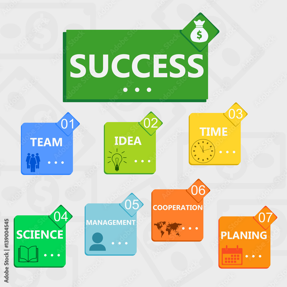 Elements of success - business infographic Stock Vector | Adobe Stock
