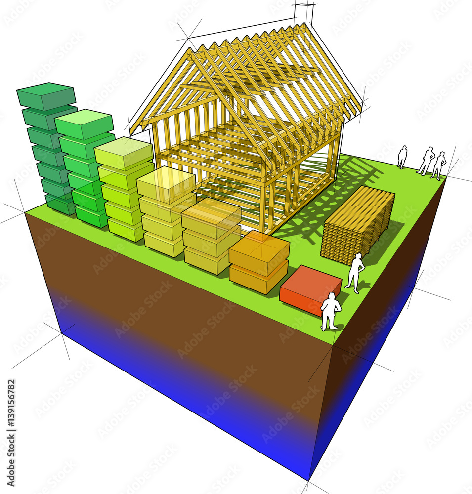 Construction of simple detached house with wooden framework ...
