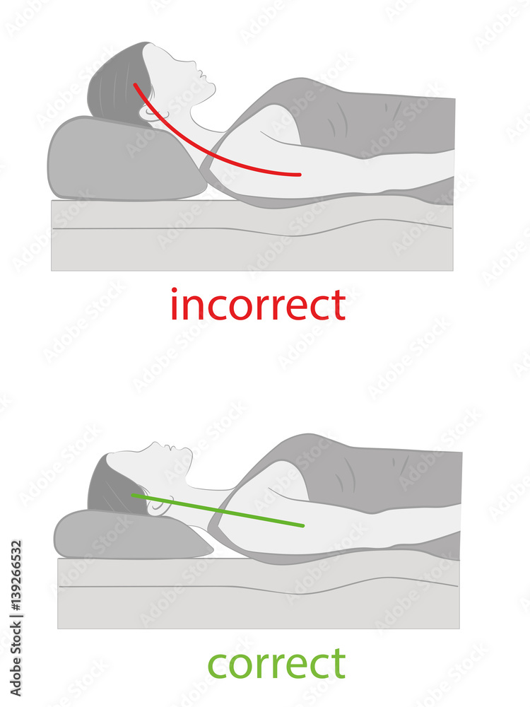 correct and incorrect position of the head on the pillow. medical ...