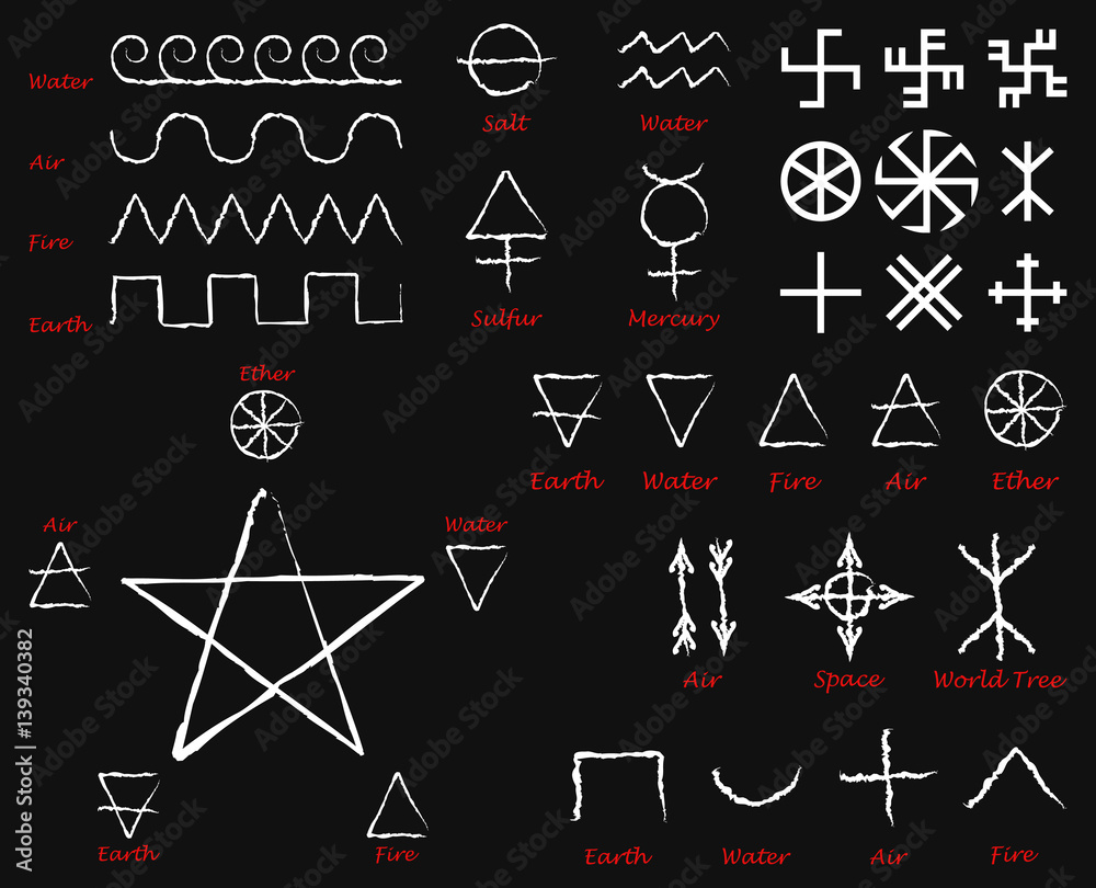 Alchemical Signs. Slavic amulets symbols. Solar symbols. Swastika ...