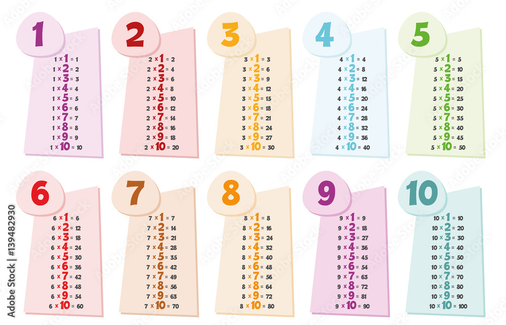 Colorful multiplication table. Educational material for primary school ...