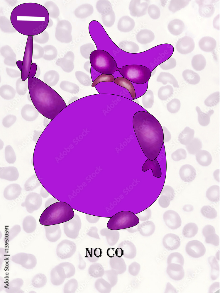 NO CO (No Carbon Monoxide) All parts of this illustration are ispired ...