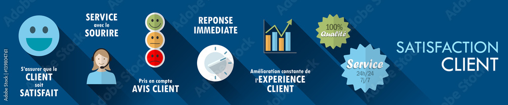 Icônes Vecteur "SATISFACTION CLIENT" sur fond bleu Stock Vector | Adobe ...