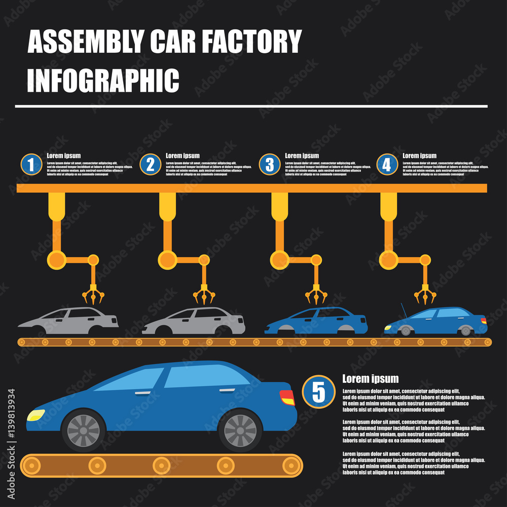 assembly car infographic / assembly line and car production plant ...