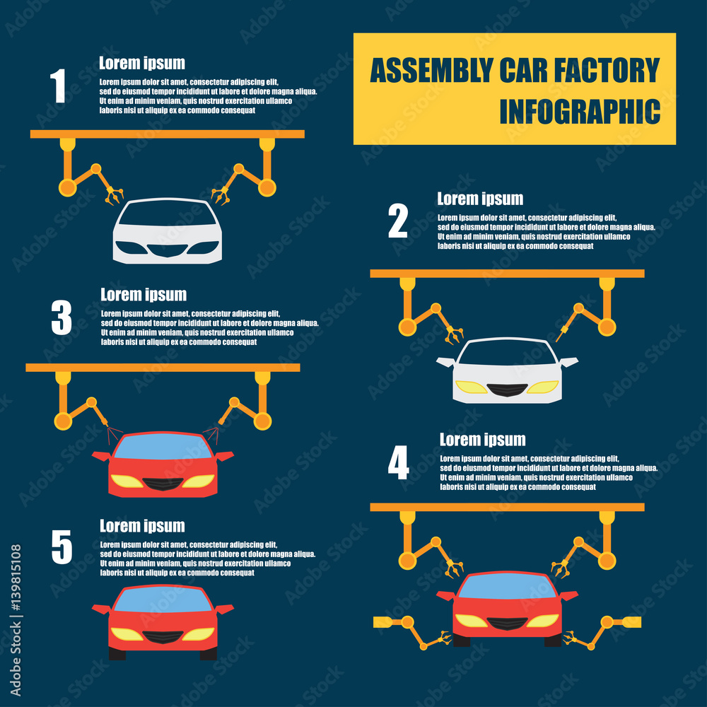 assembly car infographic / assembly line and car production plant ...