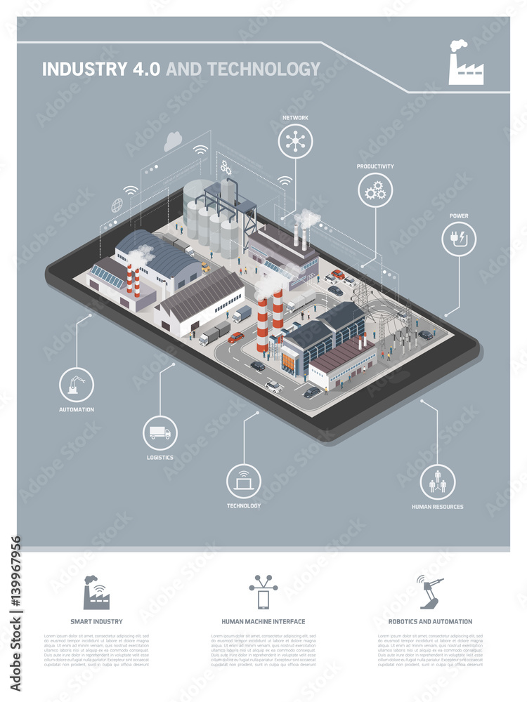 Industry 4.0 infographic Stock Vector | Adobe Stock