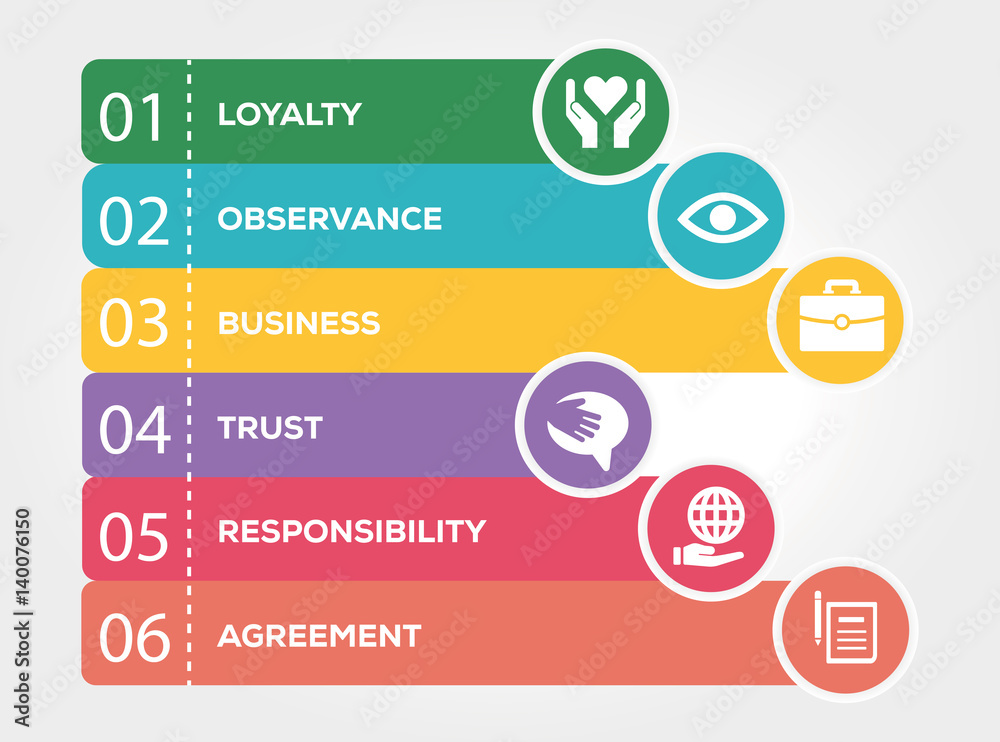 Commitment Infographic Concept vector de Stock | Adobe Stock