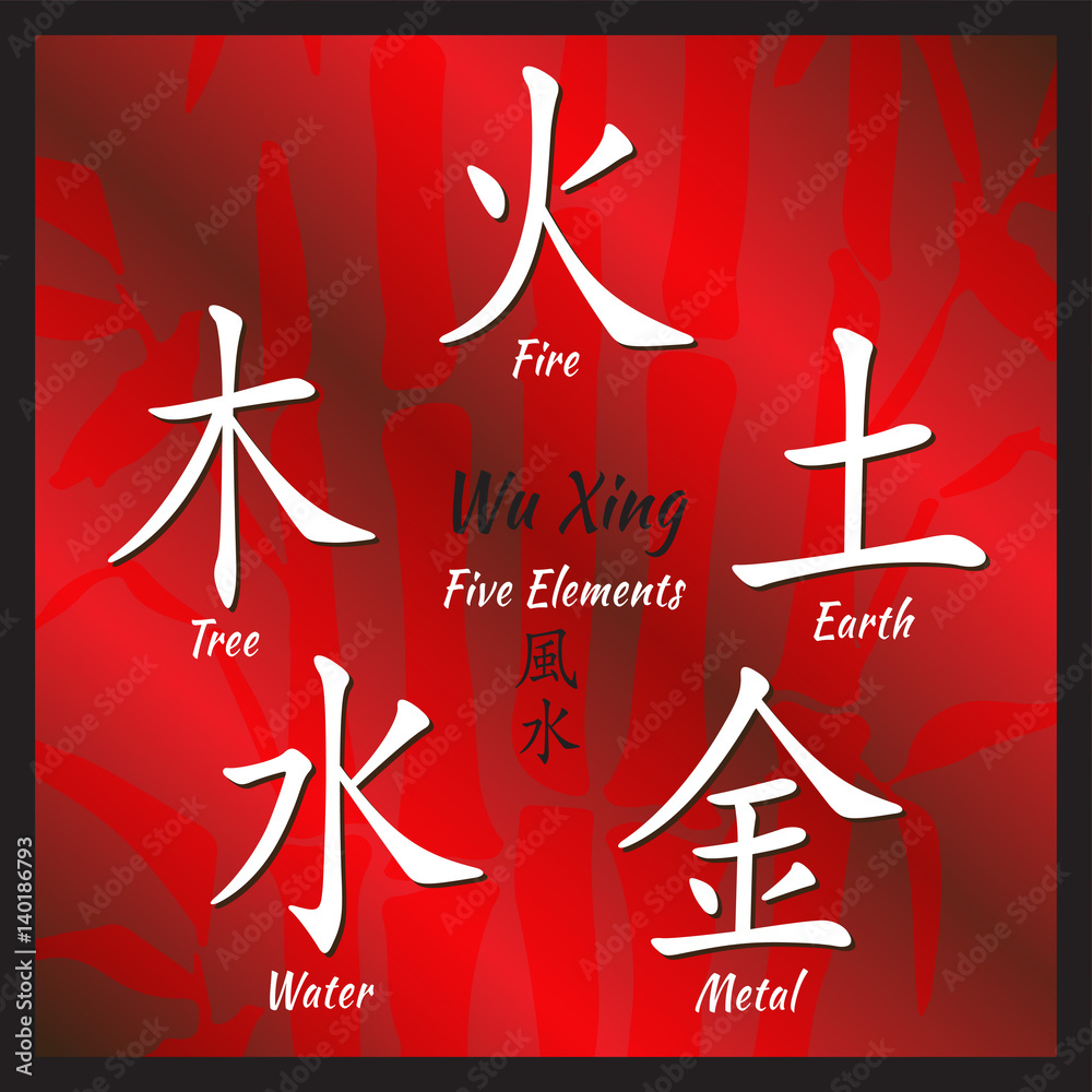 Five Feng Shui Elements Set - Chinese Wu Xing symbols. Translation of ...