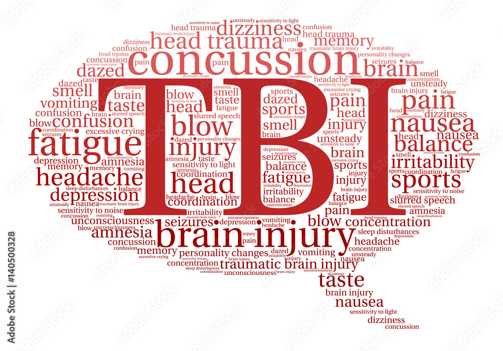 TBI Word Cloud on a white background. Stock Vector | Adobe Stock