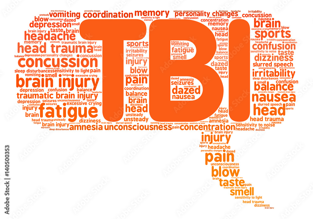TBI Word Cloud Stock Vector | Adobe Stock