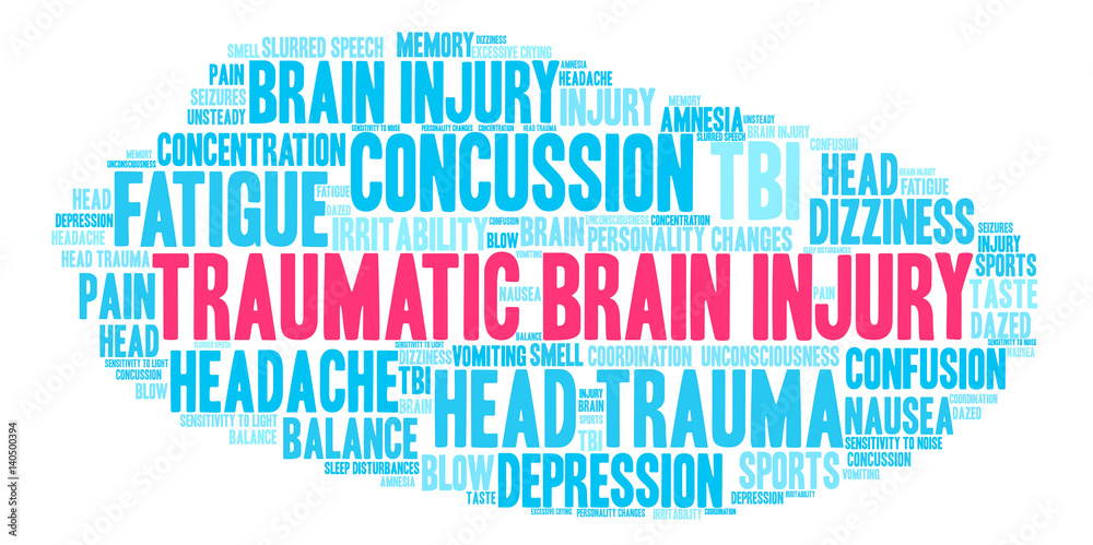 Traumatic Brain Injury Word Cloud on a white background. Stock Vector ...