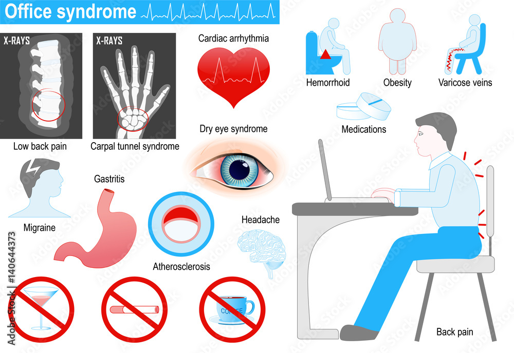 Office syndrome. Set icons for your design. infographic Stock Vector ...