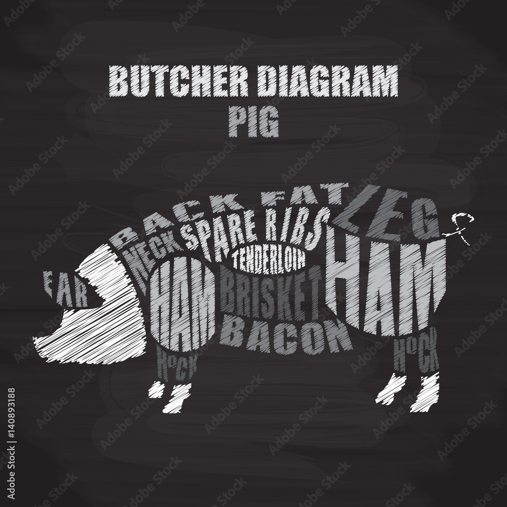 Chalk butcher diagram of pork. Pig cuts Stock Vector | Adobe Stock