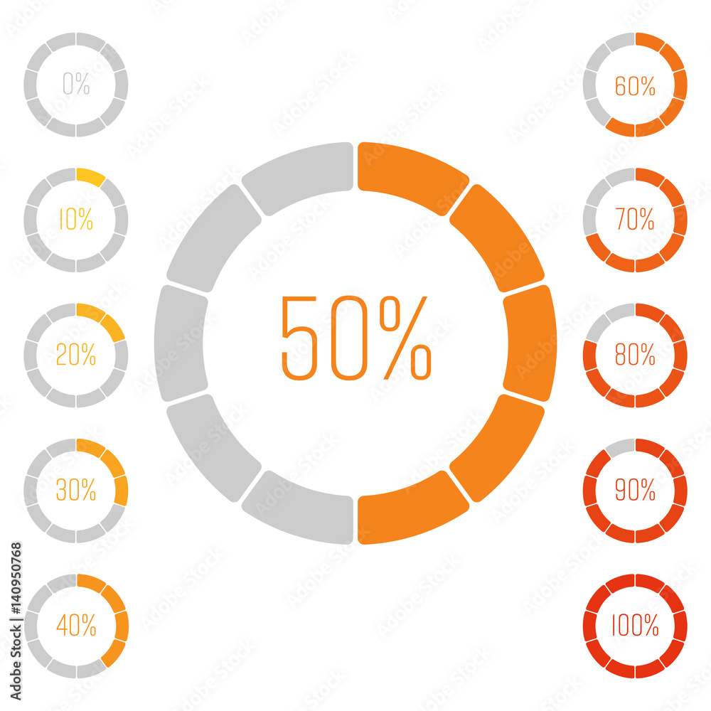 Set of ring pie charts with percentage value. Performance analysis in ...