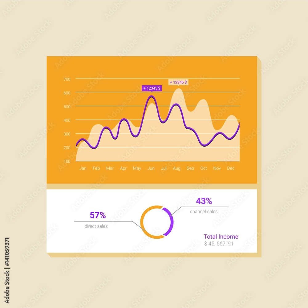 Infographic dashboard template with flat design graphs and charts ...