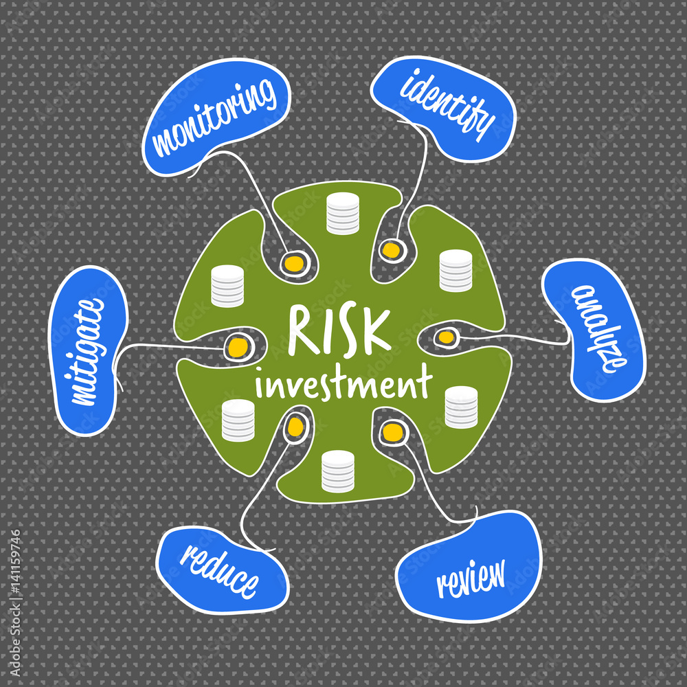 Vector hand written info graphic with theme of risk investment Stock ...