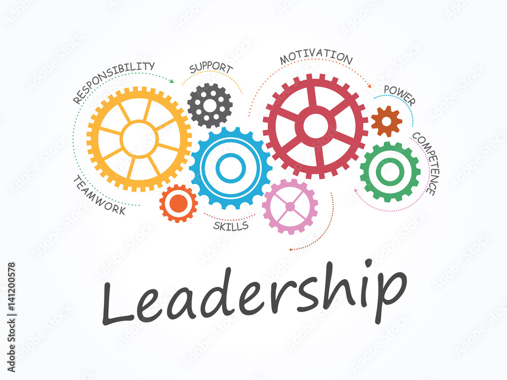 Infographic Leadership