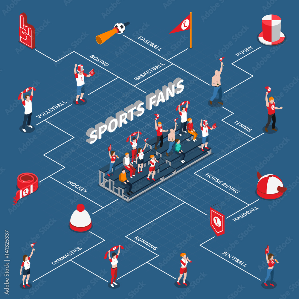 Sports Fans Isometric Infographics Stock Vector | Adobe Stock