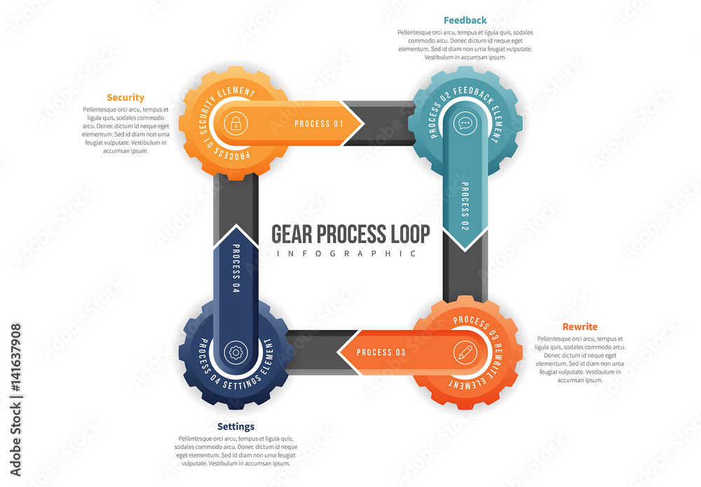 Modelo de Gear Loop Infographic do Stock | Adobe Stock