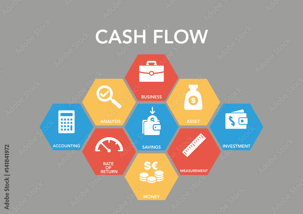 Cash Flow Icon Concept Stock Vector | Adobe Stock