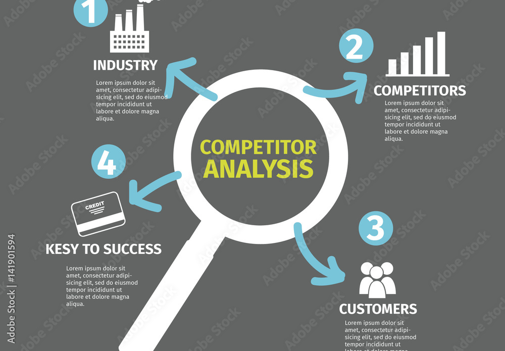 Multipurpose Business Analysis Infographic Stock Template | Adobe Stock