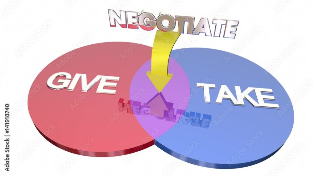 Negotiation Give Take Compromise Venn Diagram Words 3d Animation Stock ...