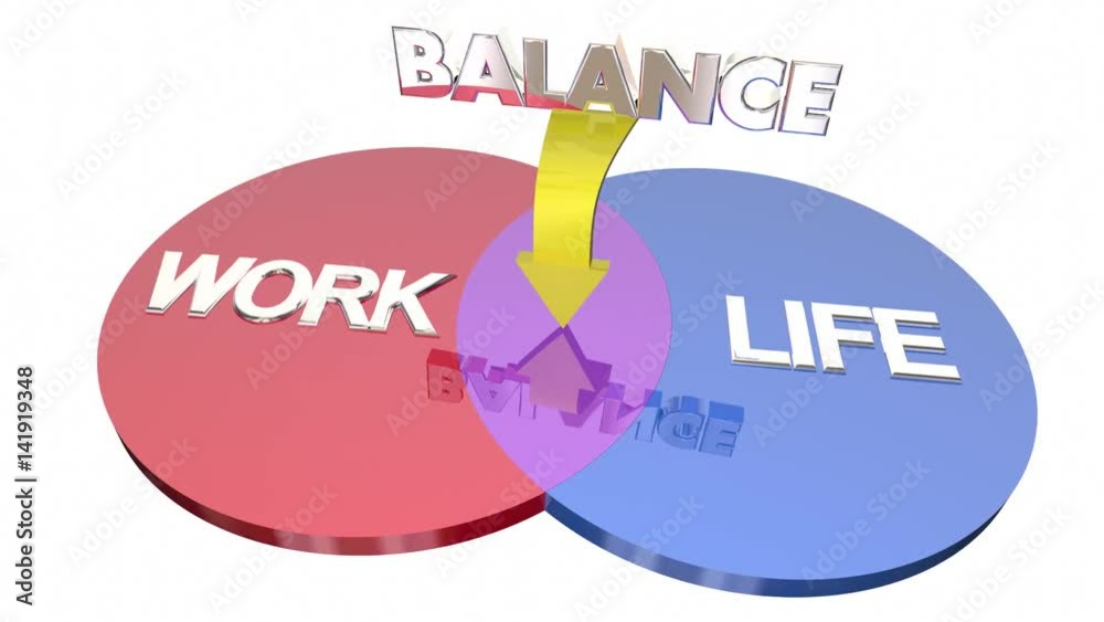Work Life Balance Venn Diagram Words 3d Animation Stock Video | Adobe Stock