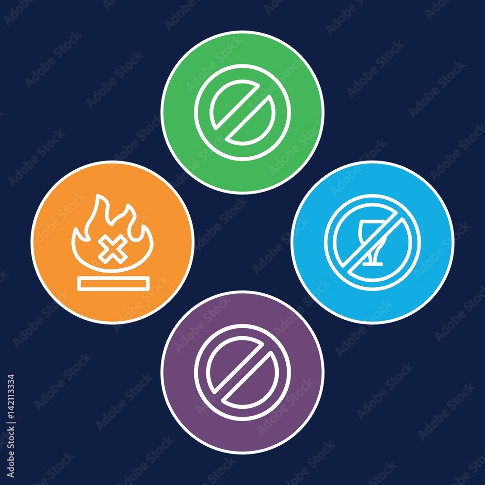 Set of 4 ban outline icons Stock Vector | Adobe Stock