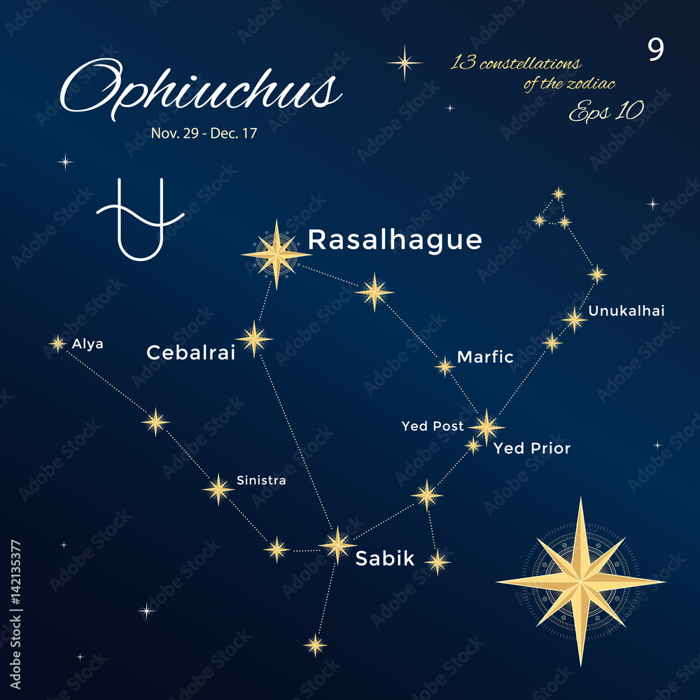 Ophiuchus. High detailed vector illustration. 13 constellations of the ...