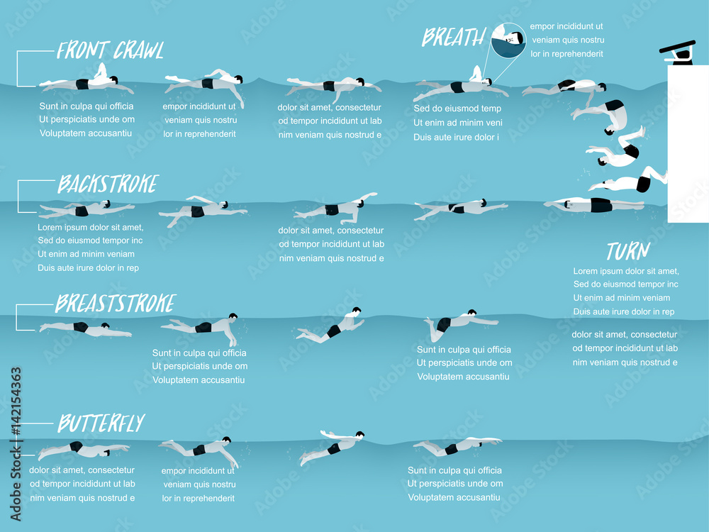 illustration vector info graphic of swimming strokes style, swimming ...