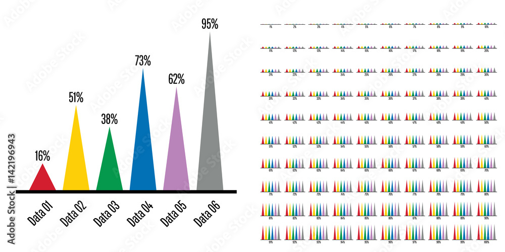 Set of triangle percentage bar chart from 1 to 100 for web design, user ...