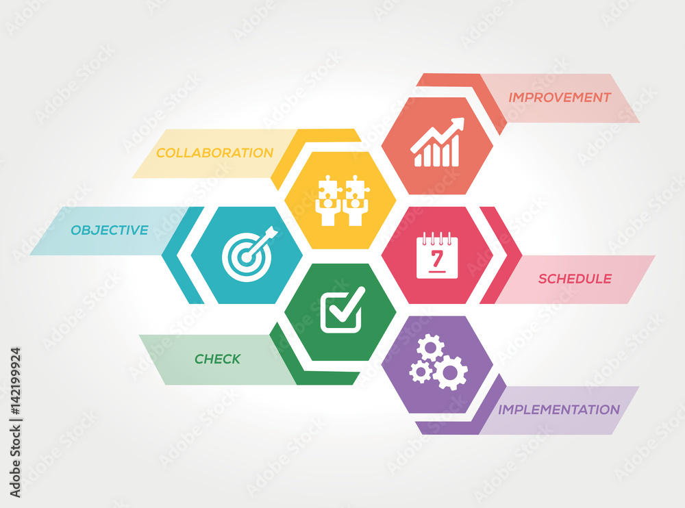 ACTION PLAN CONCEPT Stock Vector | Adobe Stock