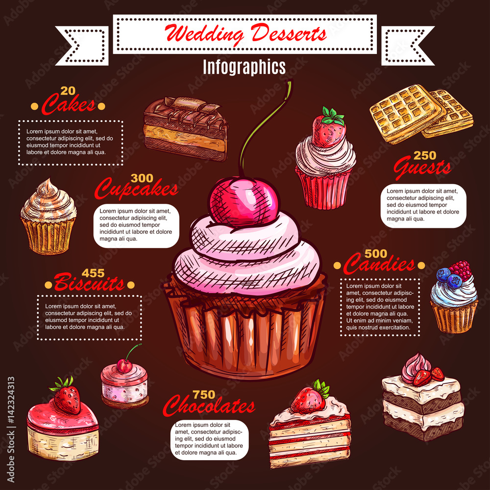 Cake infographics for wedding dessert design Stock Vector | Adobe Stock