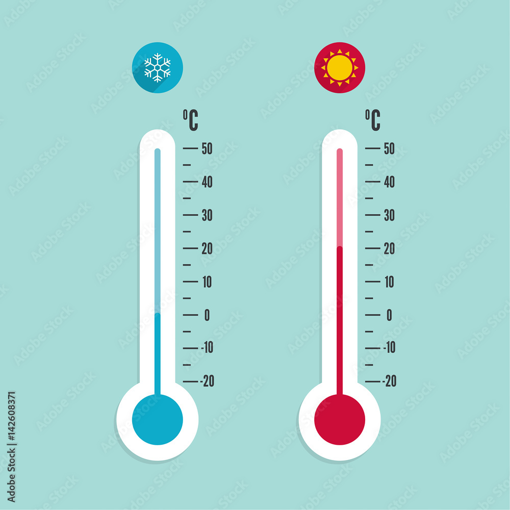 The meteorology thermometer with Celsius and Fahrenheit to measure the ...