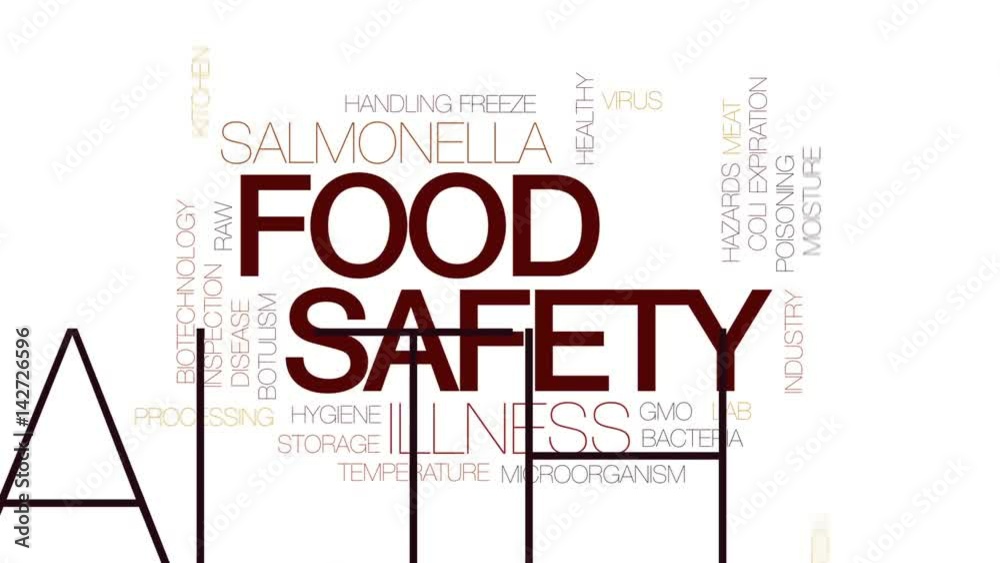 Food safety animated word cloud, text design animation. Kinetic ...