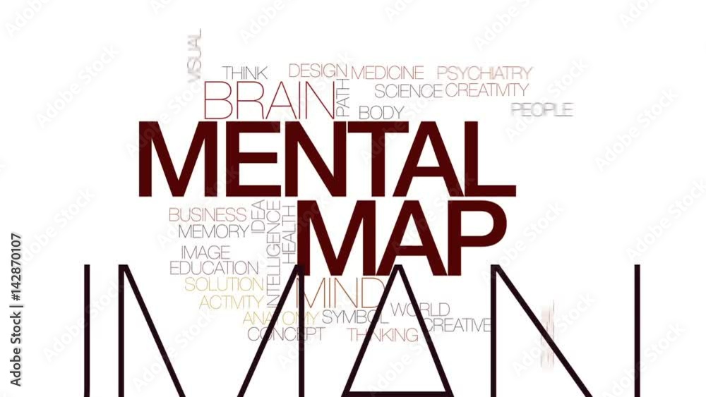 Mental map animated word cloud, text design animation. Kinetic ...