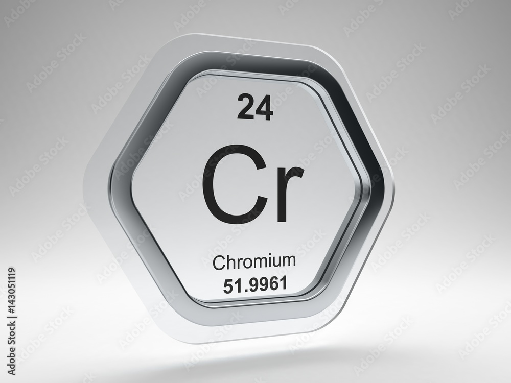Chromium Element Symbol