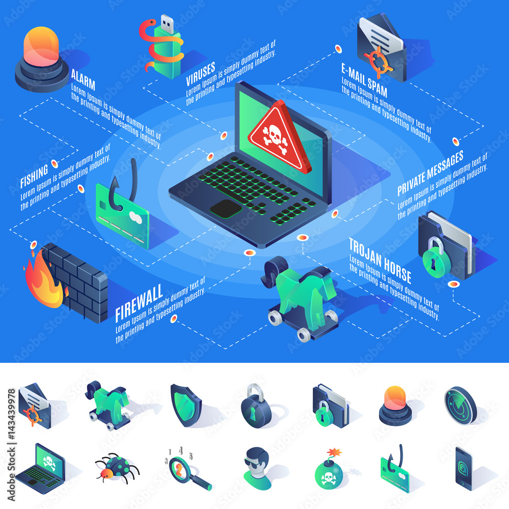 Poster Isometric cyber security infographics with icons – Wall Art ...