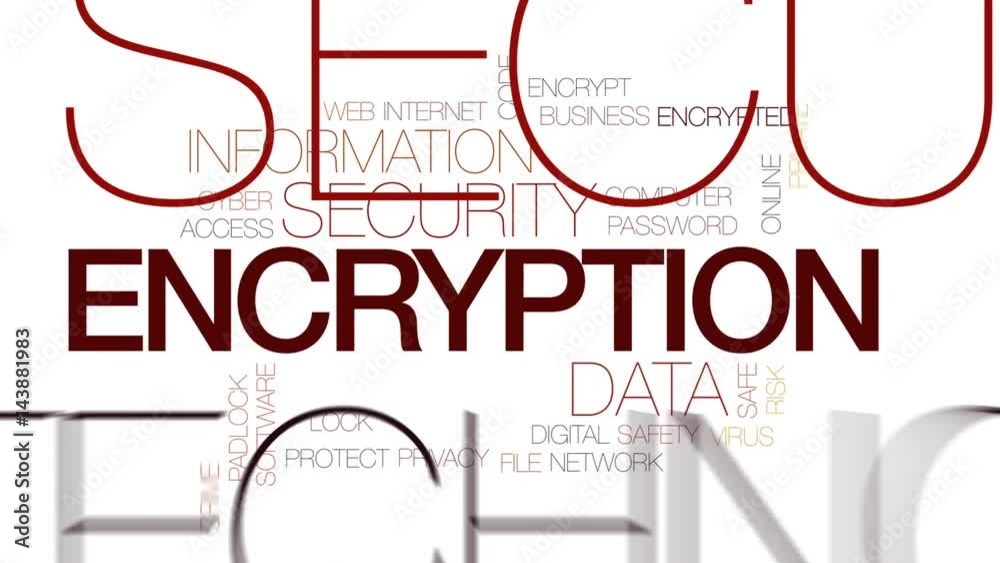 Encryption animated word cloud, text design animation. Kinetic ...