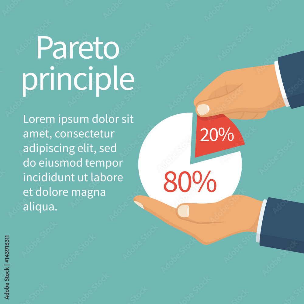 Pareto principle. 20 of efforts give 80 of the result. Market share ...