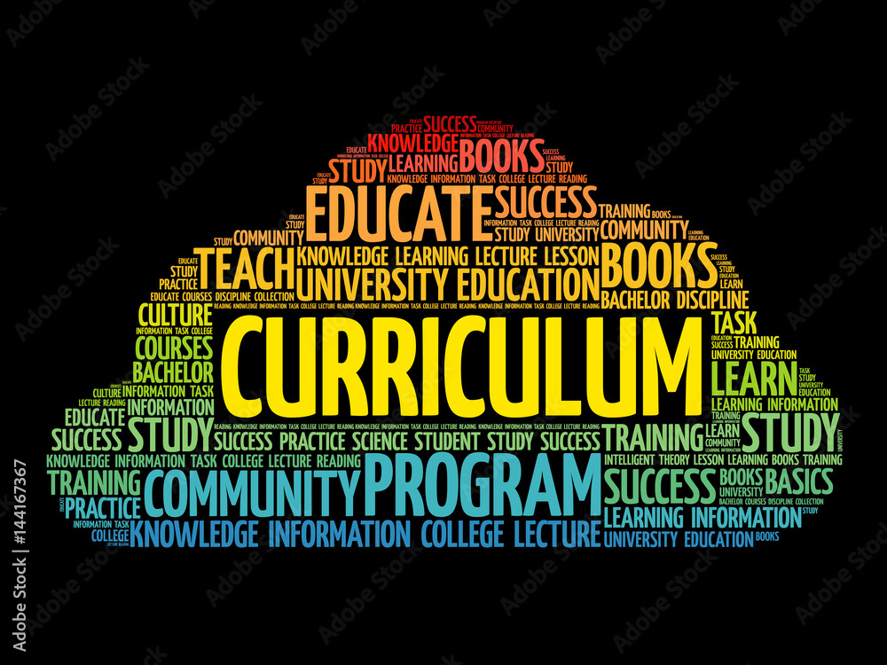 CURRICULUM word cloud, education business concept Stock Vector | Adobe ...