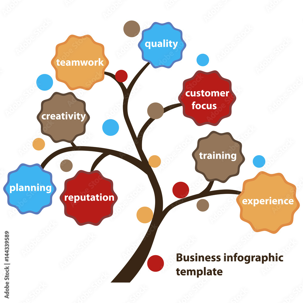 Infographic tree. Template for business presentation. Stock Vector ...