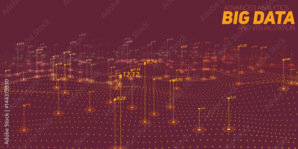 Big data brown plot visualization. Futuristic infographic. Information ...