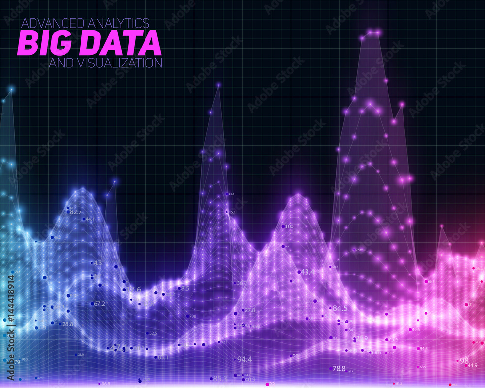 Vector abstract colorful big data visualization. Futuristic ...