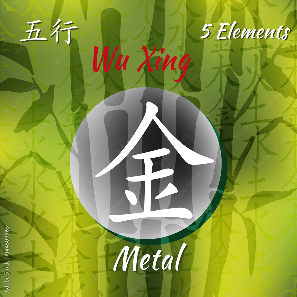Five Feng Shui Elements Set - Chinese Wu Xing symbols. Translation of ...